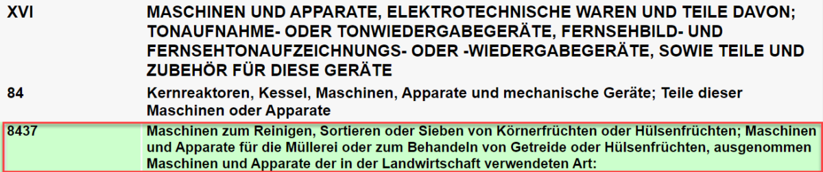 Allgemeine Vorschriften im Zolltarif verständlich erklärt