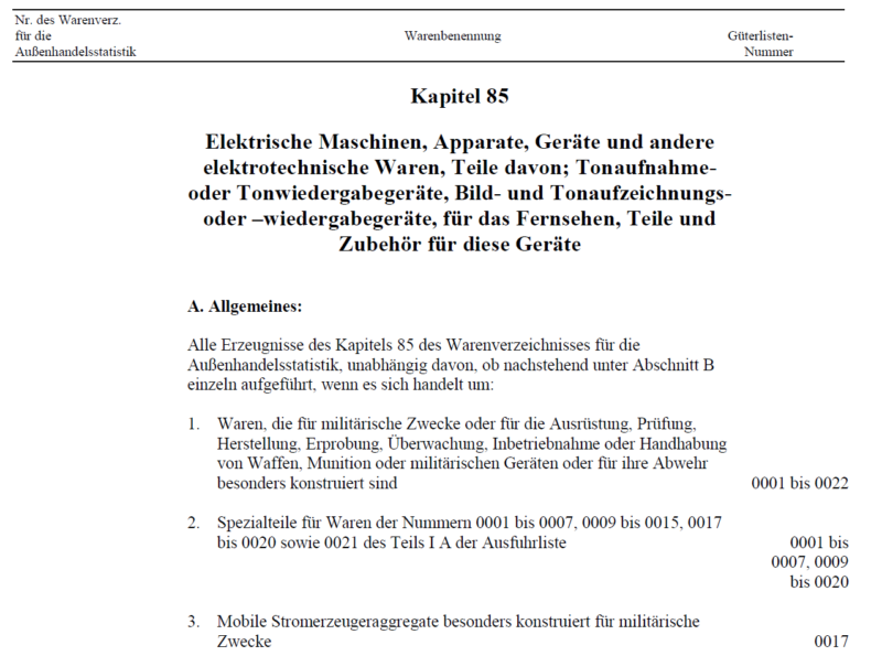 Dual-Use Güter: Alles Wichtige dazu verständlich erklärt
